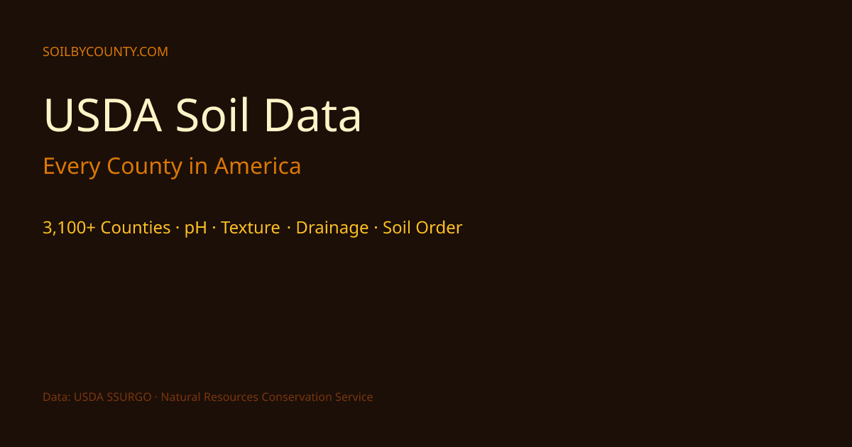 USDA Soil Data by County — Soil Reports for Every US County